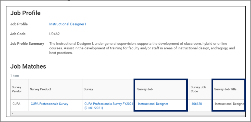 Compensation Surveys Reference